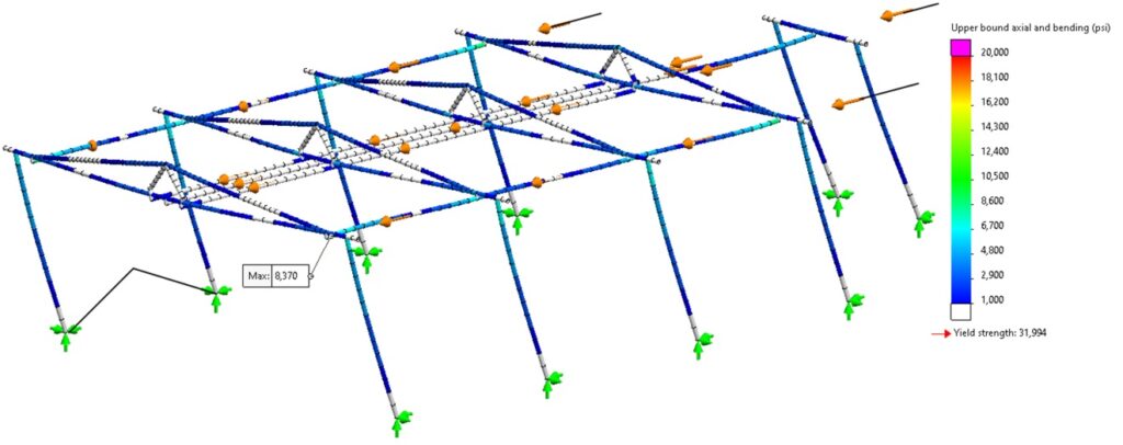 Mechanical Engineering Services | Givens Engineering Inc.